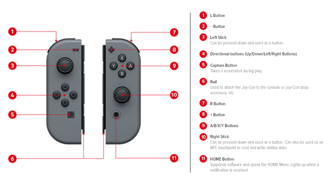 Nintendo Switch Grey Joy-Con Controller Set (L+R) | Nintendo Official ...