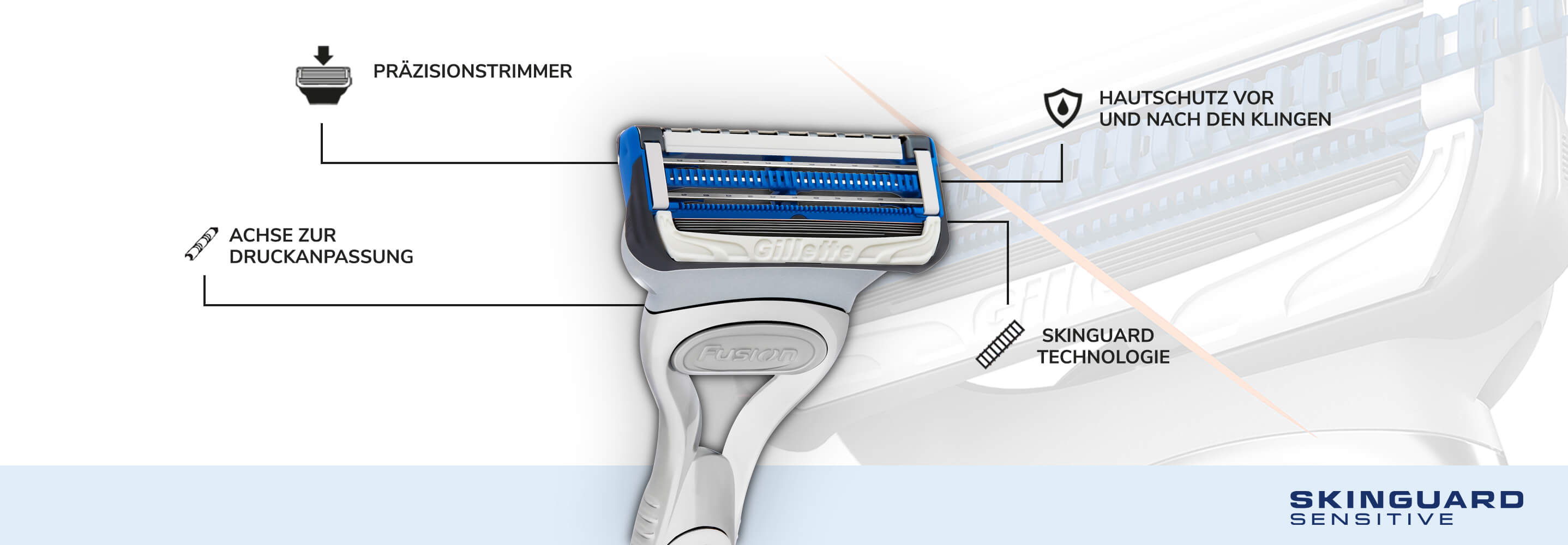 SkinGuard Sensitive Portfolio | Sortiment | Gillette DE
